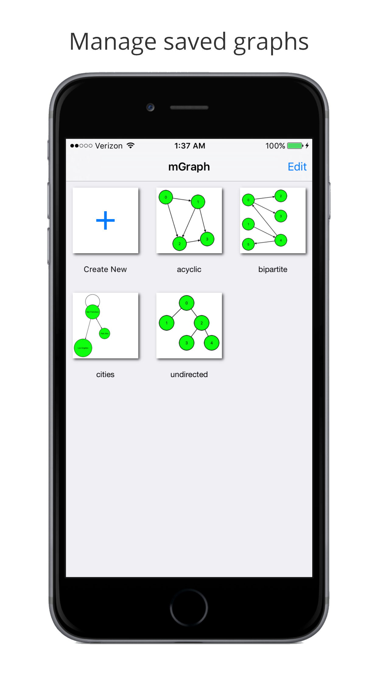 mGraph